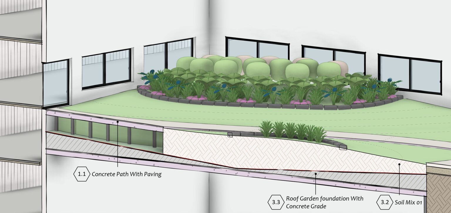 How the New Toposolid Revolutionizes Grading in Revit for Landscape ...